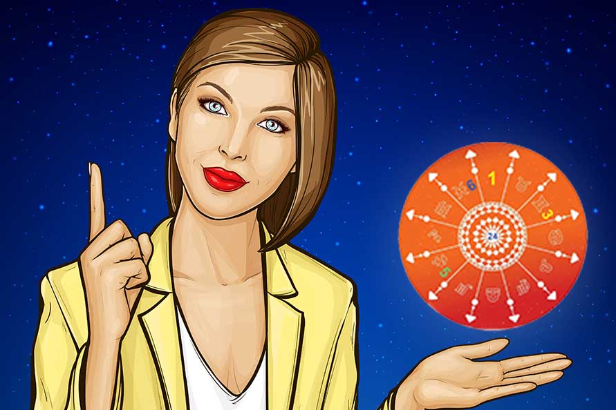 Want to explore the characteristics and traits of Zodiac signs?